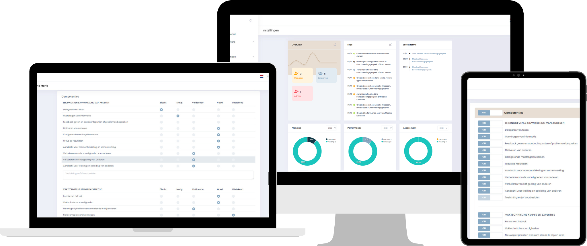 The performance review cycle | Performance Management Online